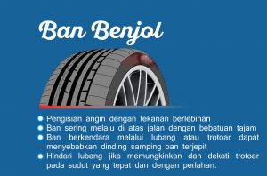 jenis-jenis kerusakan ban mobil, ban benjol, ban aus, ban robek ...